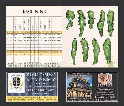 Course Guides | Bench Craft Company